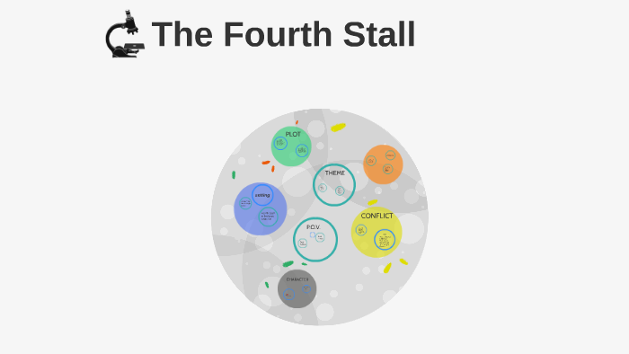 The Fourth Stall by Fire Fox on Prezi