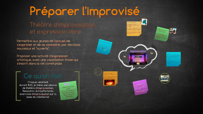 présentation orale Projet BPJEPS LTP by camille faure on Prezi