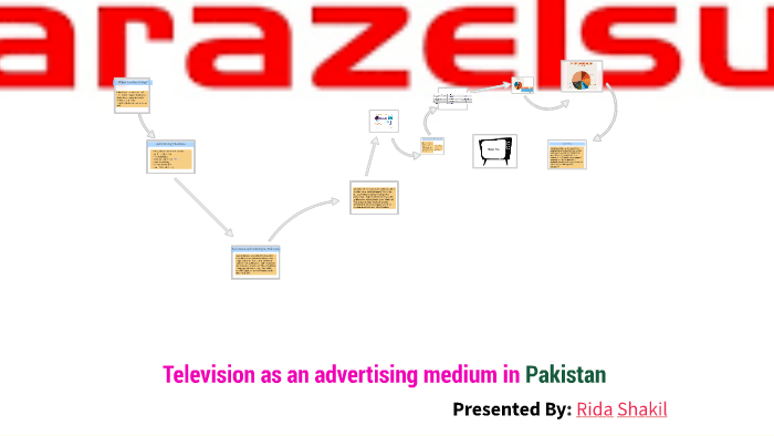 Television as an advertising medium in Pakistan by Rida Shakil on Prezi