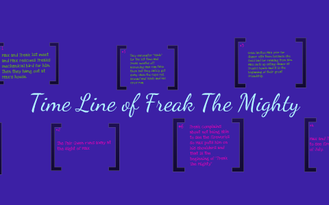 Freak the Mighty Timeline by Ahna Robbins on Prezi