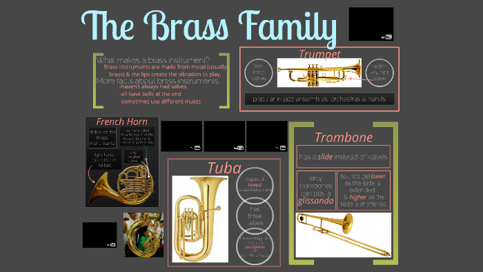 The Brass Family by Maggie Haggerty on Prezi
