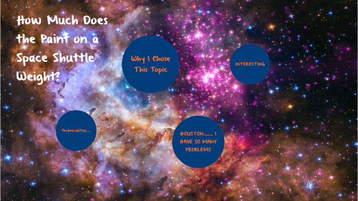 Calculus Integral Project by Stephanie Natcheff on Prezi