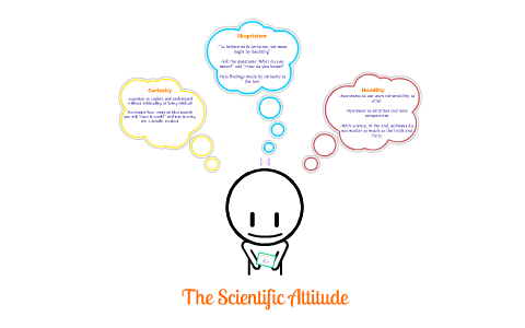 The Scientific Attitude by Abby Hilliard on Prezi