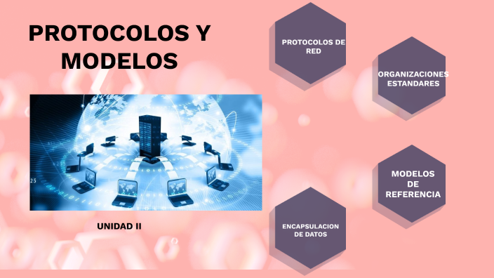 PROTOCOLOS Y MODELOS by paola patlan on Prezi