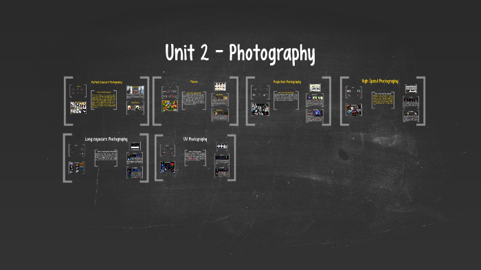 Unit 2 - Photography by Charlotte Winter on Prezi