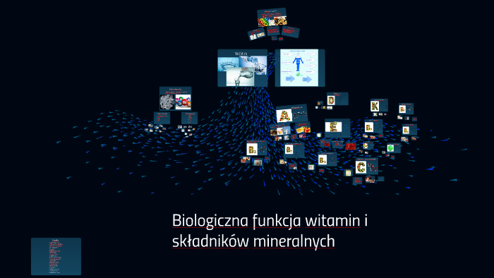 ddddff by Angelika Grądalska on Prezi