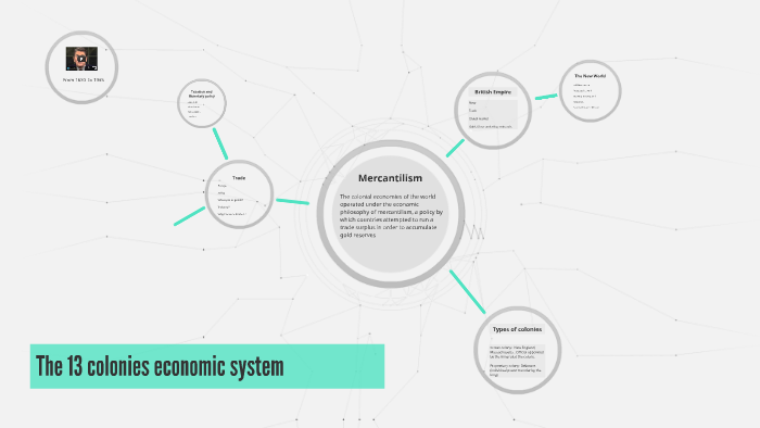 The 13 colonies economic system by Alberto Ugarte on Prezi