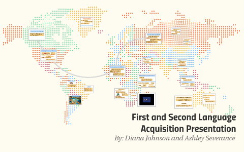 First and Second Language Acquisition Presentation by Diana Johnson on ...