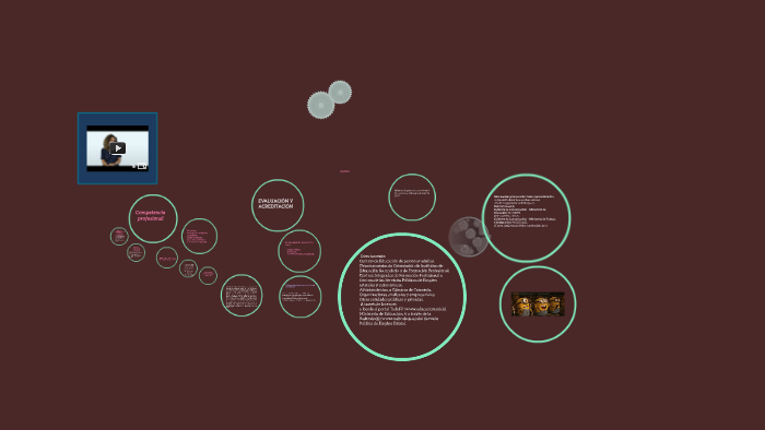 ¿Qué es la acreditación de la competencia profesional? by Formagal Formagal