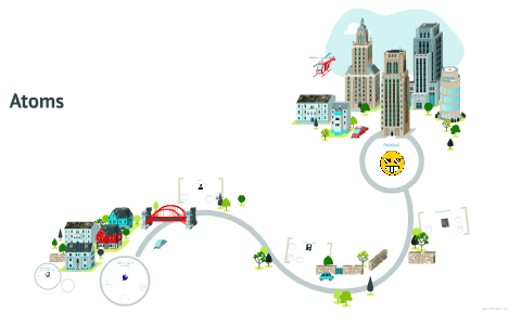 Democritus's model of the atom by Luke Hinrichsen on Prezi