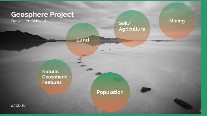 Geosphere Project by Kristen Schwartz on Prezi
