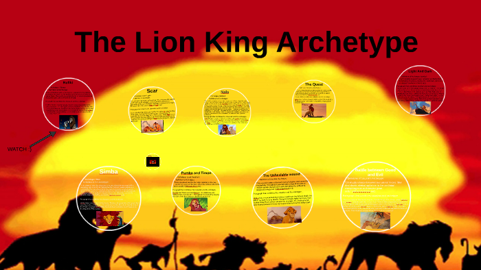 The Lion King Archetype by Maria Madrigal on Prezi