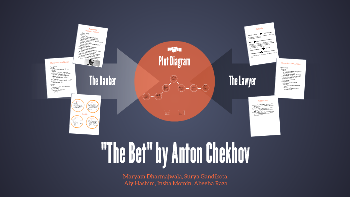 "The Bet" by Anton Chekhov by Maryam Dharmajwala on Prezi