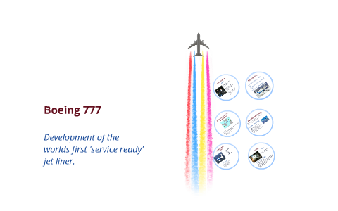 Boeing 777 Testing by Jim C on Prezi