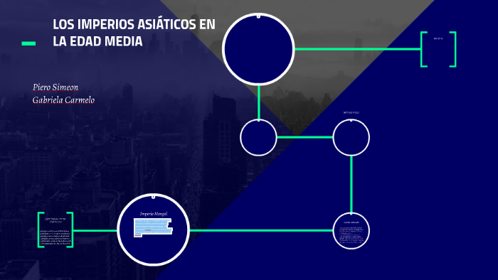 LOS IMPERIOS ASIÁTICOS EN LA EDAD MEDIA by piero simeon on Prezi