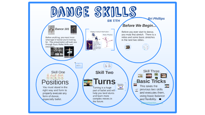 Dance Skills by Brianna Phillips on Prezi
