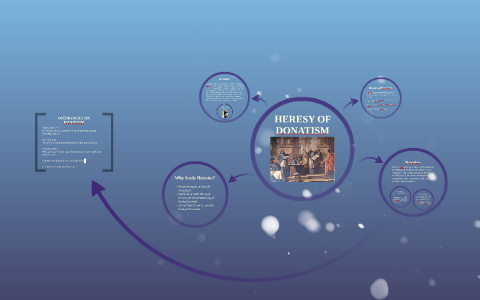 HERESY OF DONATISM by Peter Youssef on Prezi