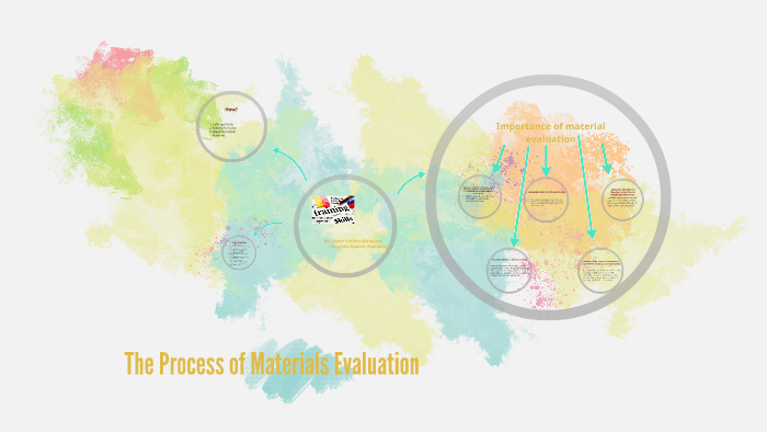 The Process of Materials Evaluation by Leyner Cordero on Prezi