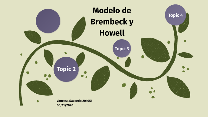 Modelo de Brembeck y Howell by Vanessa Saucedo on Prezi