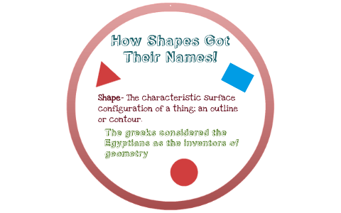 How Shapes Got Their Names! by Sarah An