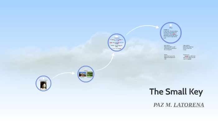 The Small Key by Leen Olguera on Prezi