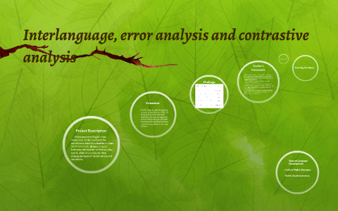 Interlanguage, error analysis and contrastive analysis by Andrea Mojica ...