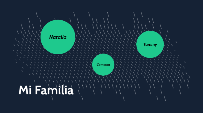 Mi Familia Presentation by Grace Ott on Prezi