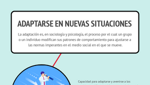 Infografía - Adaptarse a nuevas situaciones by Dayann Bernal on Prezi ...