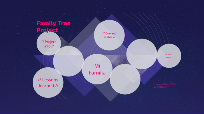 Family Tree Project - Amanda Jaramillo by Amanda Jaramillo on Prezi