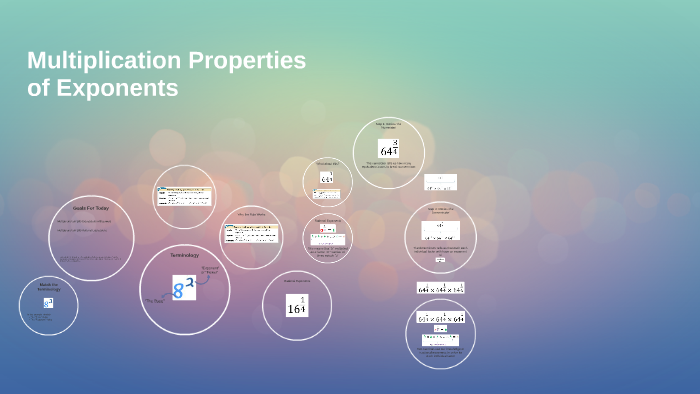 Multiplication Properties of Exponents by Dominic Rios on Prezi