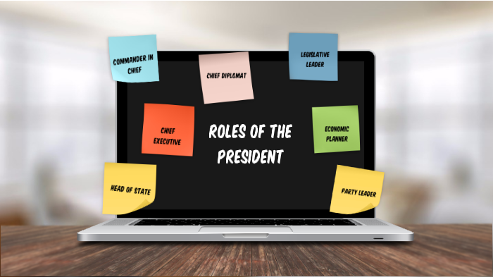 roles of POTUS by Zoe Allen on Prezi
