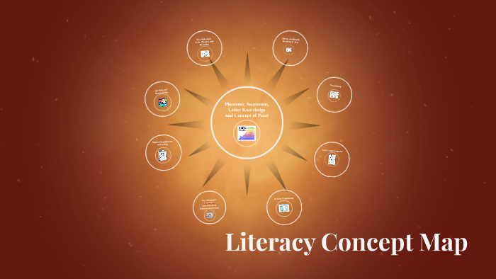 Literacy Concept Map by Liz Hawkins on Prezi