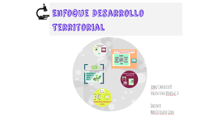 Enfoque Desarrollo Territorial by Vale Venegas on Prezi