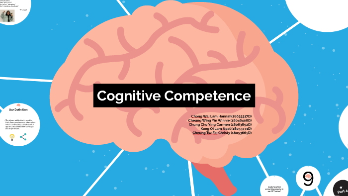 Cognitive Competence by OI LAM KONG on Prezi