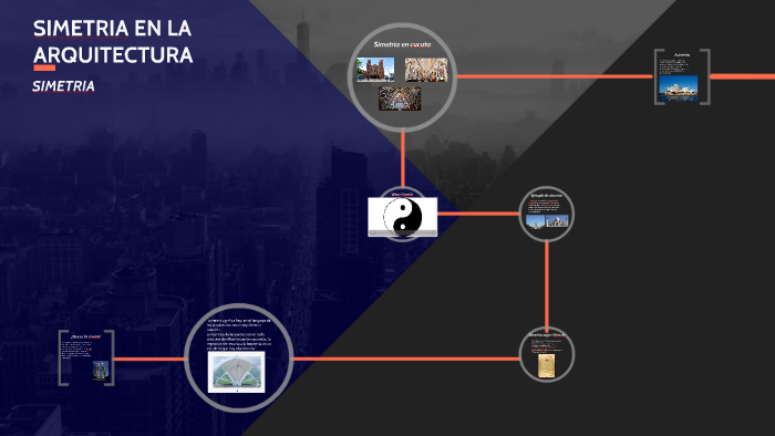 SIMETRIA EN LA ARQUITECTURA by Camilo Peralta on Prezi