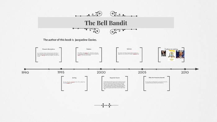 The Bell Bandit by Kekoa Garabilez on Prezi