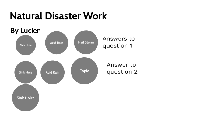 Natural Disaster Work by (づ｡ ‿‿ ｡) づ ̿̿ ̿̿ ̿̿ ̿'̿'\̵͇̿̿\з= ( ͜͞ʖ on Prezi