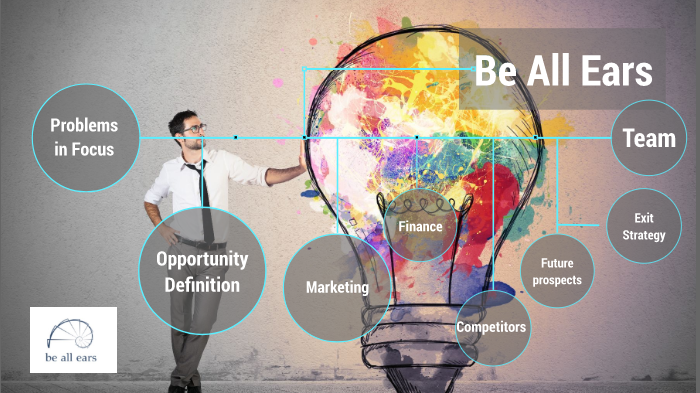 Be All Ears by Business Idea on Prezi