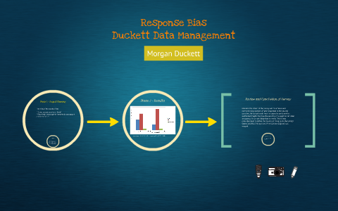 Response Bias Project _ AP Stats by Morgan Duckett on Prezi