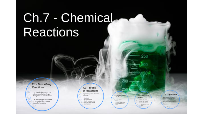 Ch.7 - Chemical Reactions by Joel Ferguson on Prezi