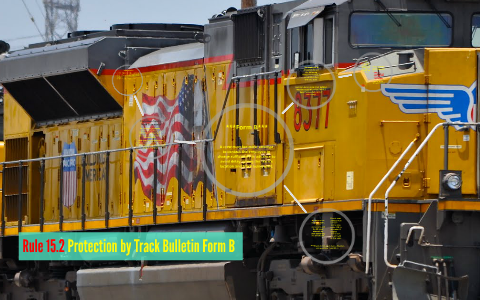 Rule 15.2 Protection by Track Bulletin Form B by Matt Thompson on Prezi