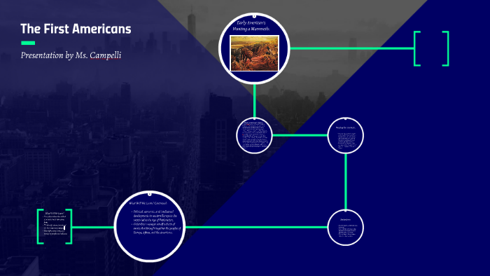 Three Worlds Meet by on Prezi