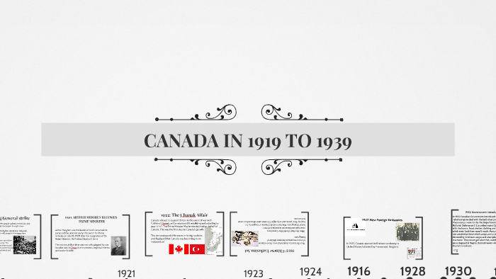 CANADA IN 1919 TO 1939 by kunal chopra on Prezi