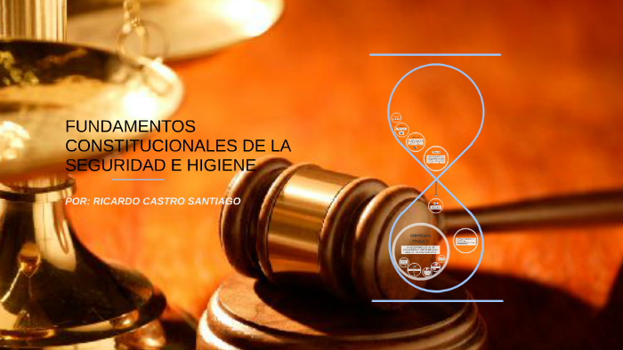 QQQWQ by Ricky Santiago on Prezi