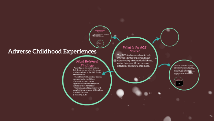 What is the ACE Study? by Megan Gawel on Prezi