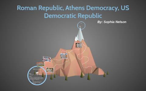 Roman Republic, Athens Democracy, US Democratic Republic by Sophia ...