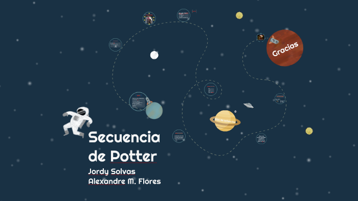 Sindrome Potter by jordy tette on Prezi