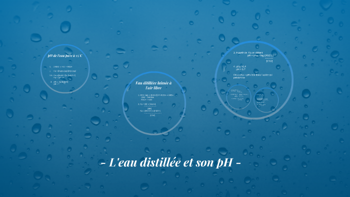 - L'eau distillée et son pH - by Roman Clipet on Prezi