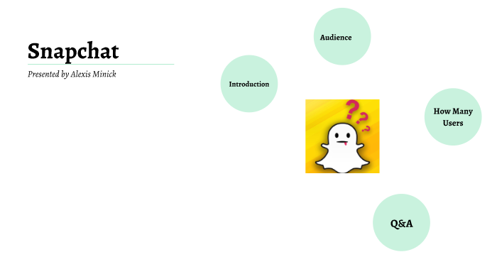 Snapchat Project by Alexis Minick on Prezi