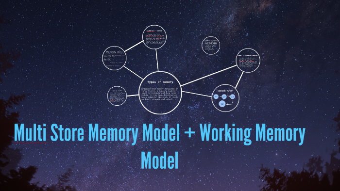 Multi store model + Working Memory Model by Kerry T on Prezi